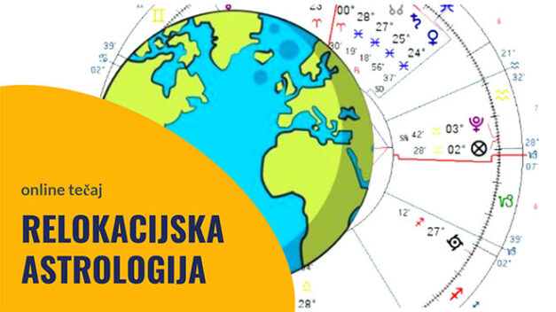 Relokacijska astrologija